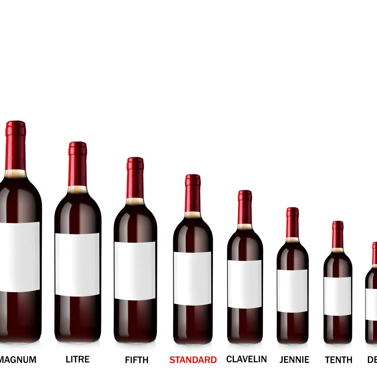 Label Apeel What Size Should My Labels Be 